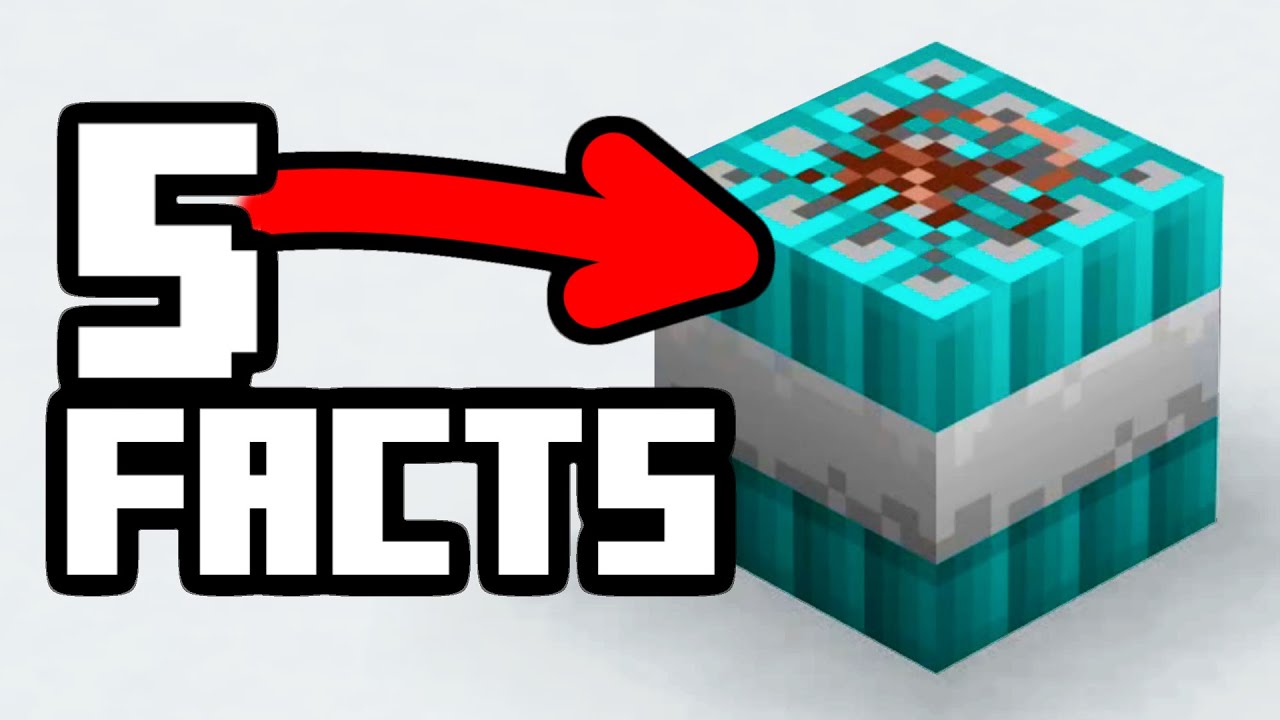 5 Minecraft Facts You Need To Know - Minecraft videos