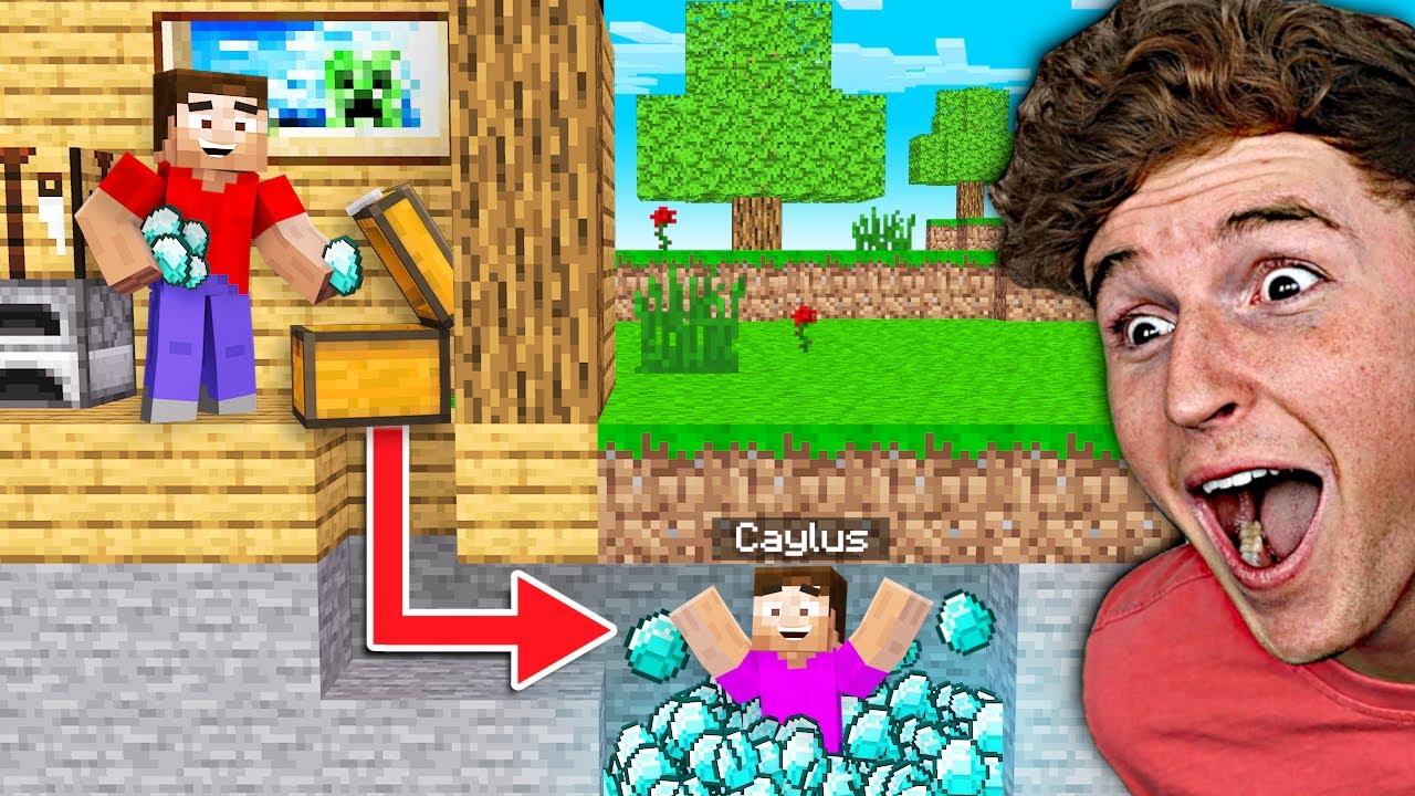 Caylus, Author at Minecraft videos