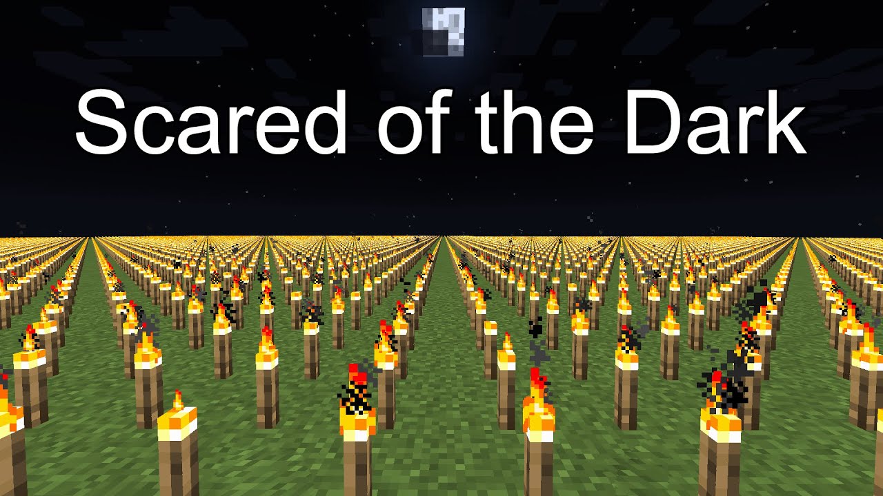 Types of People Portrayed by Minecraft #6 - Minecraft videos