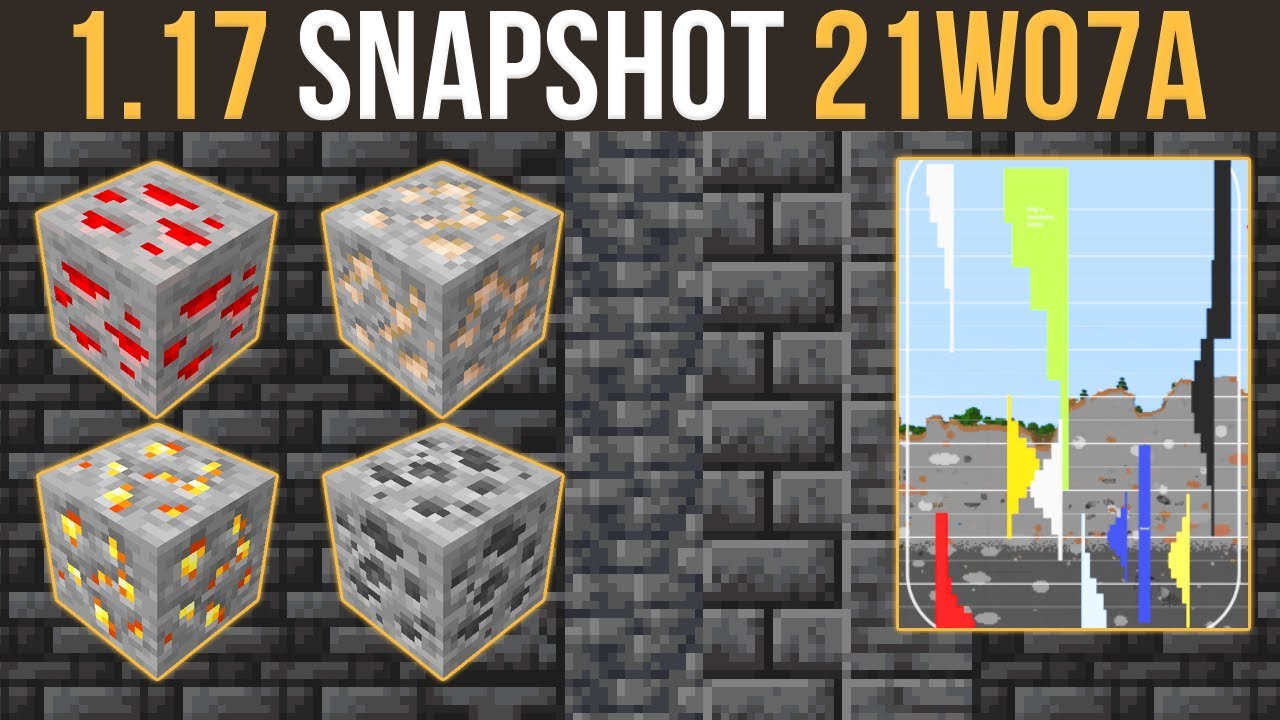 Minecraft 1.17 Snapshot 21w07a Grimstone & New Ore Generation ...