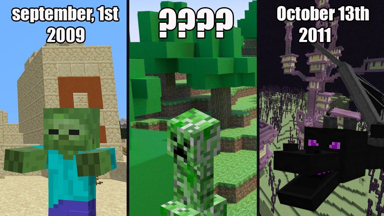 MINECRAFT:MOBS AND THEIR BIRTHDAYS - Minecraft videos