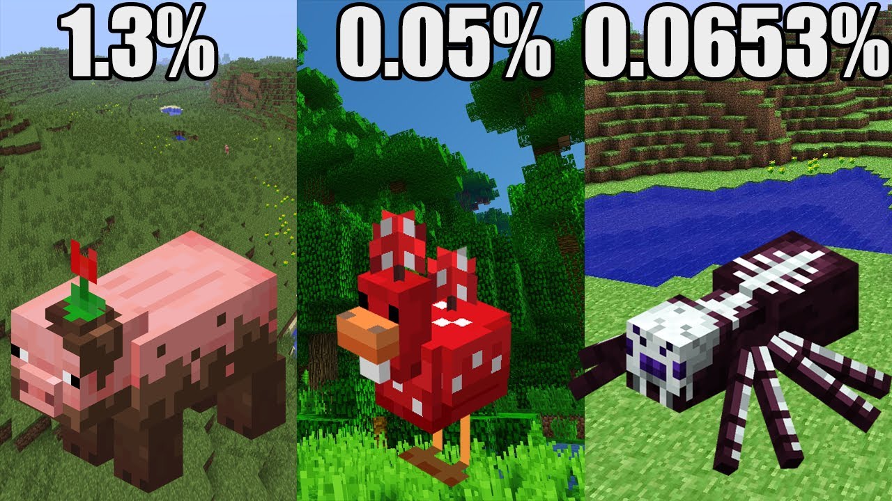 MINECRAFT: MOBS AND THEIR RAREST PROBABILITY #5 - Minecraft videos