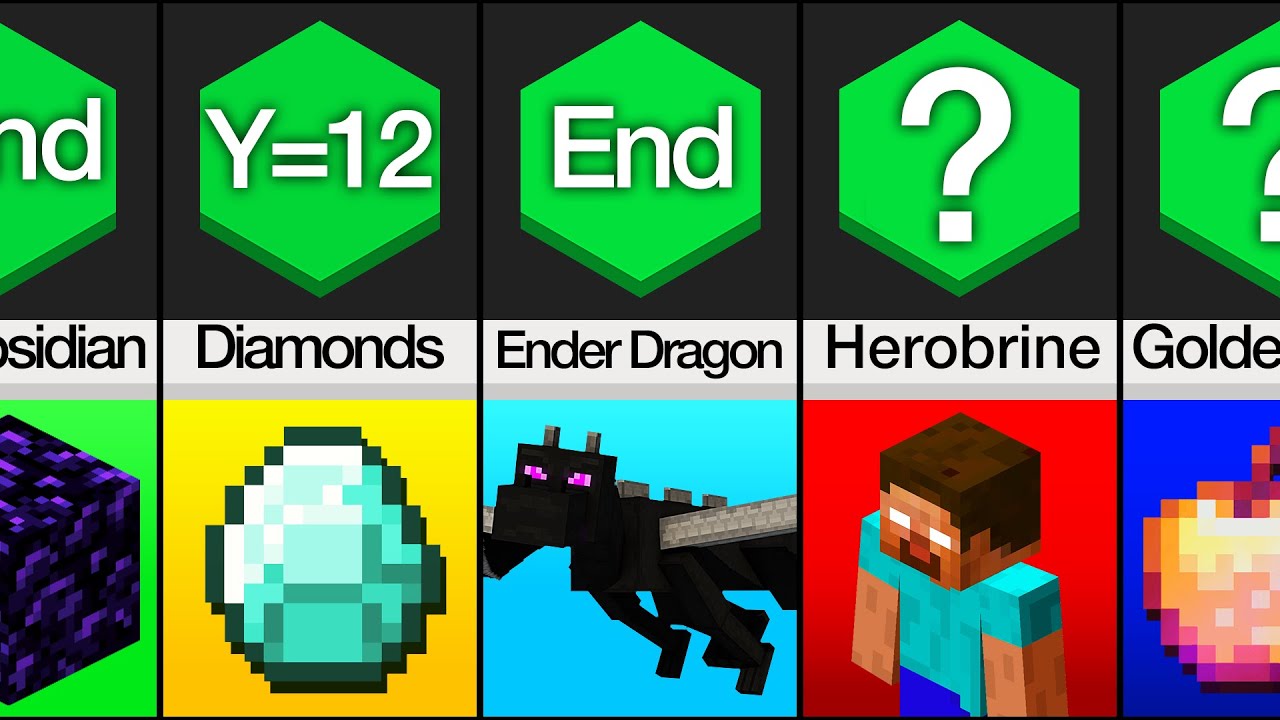 Comparison: How To Find Everything In Minecraft - Minecraft videos