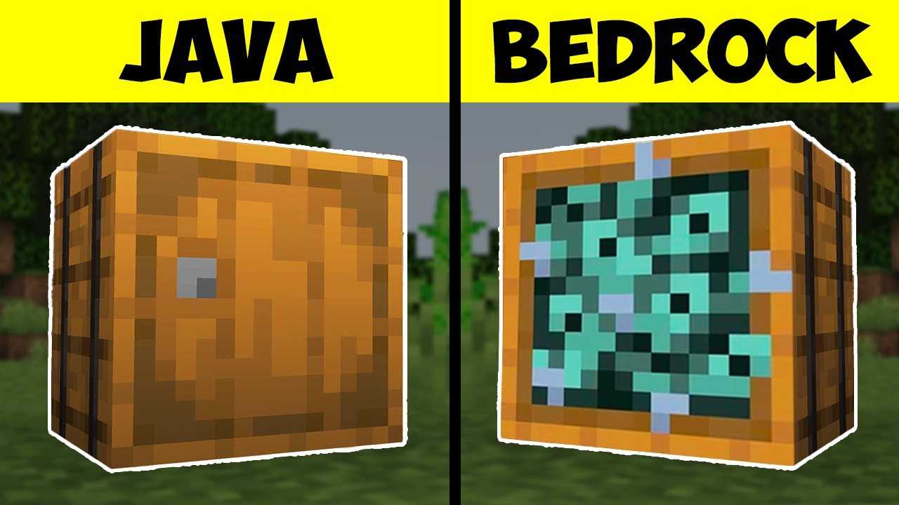 157 Minecraft Facts You Possibly Didn't Know - Minecraft videos