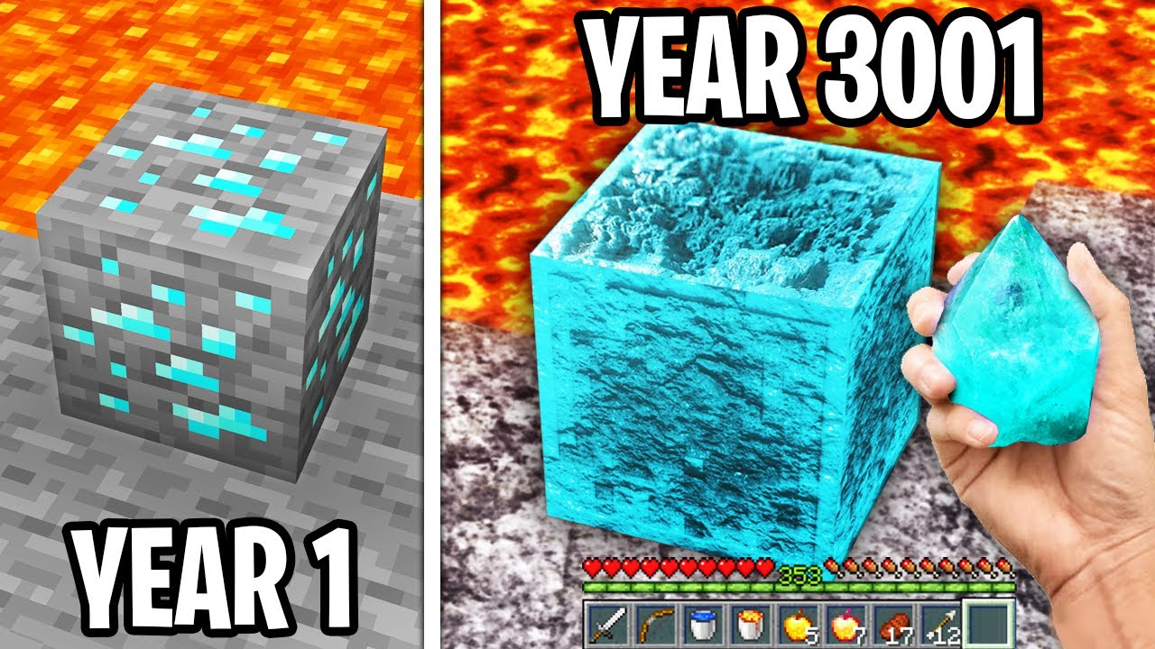 Minecraft, But From Year 1 to Year 3000... - Minecraft videos