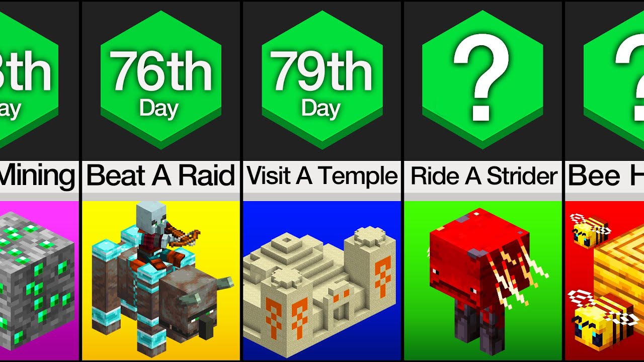 Comparison: Next 50 Days in Minecraft - Minecraft videos