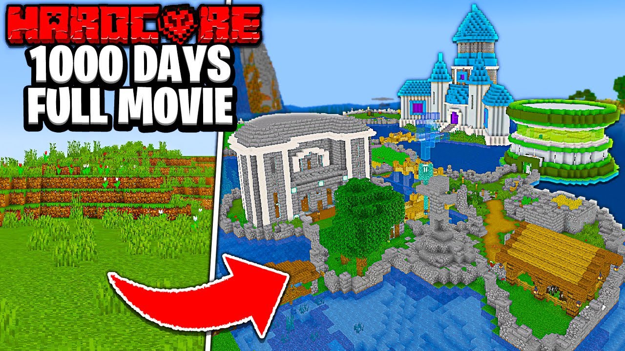 Fru, Author at Minecraft videos