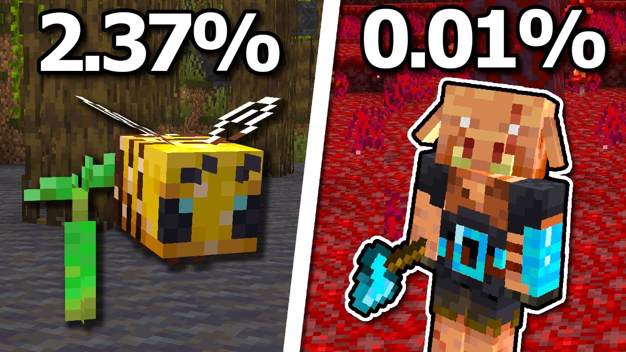 Are You Smarter Than 1 Million Minecraft Players? - Minecraft videos