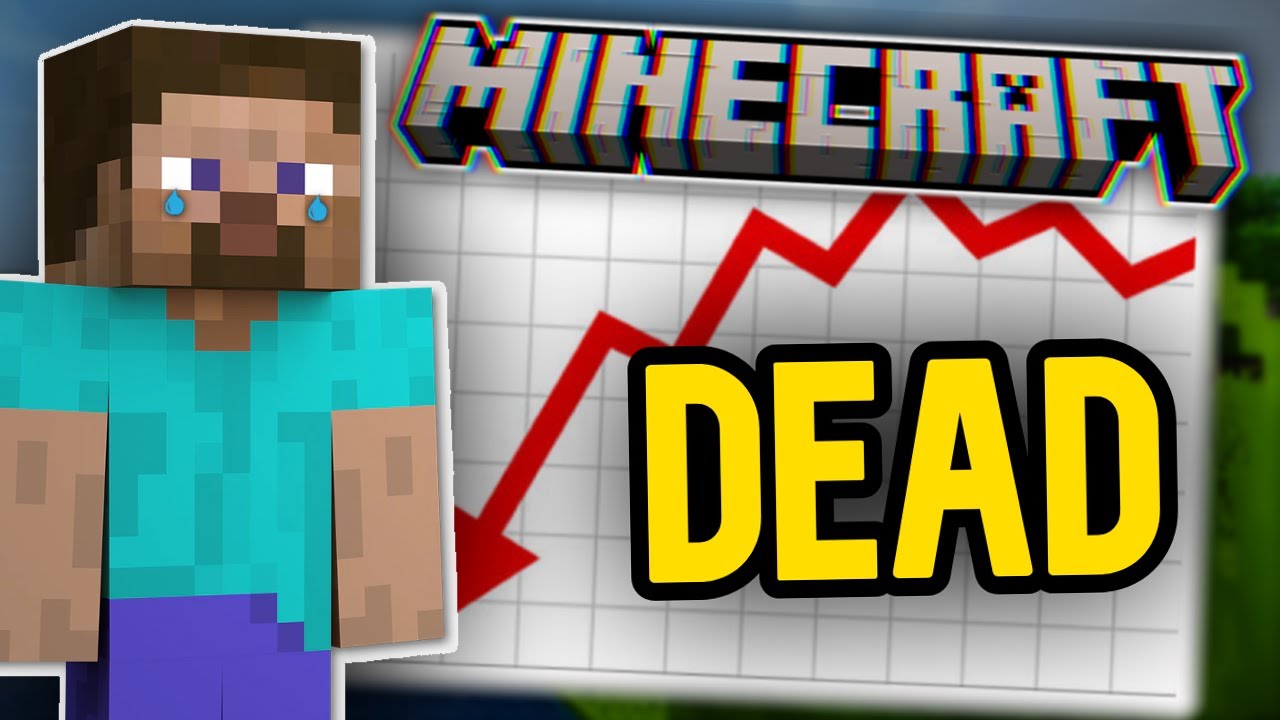 Why Minecraft Will Die In 2023 - Minecraft videos