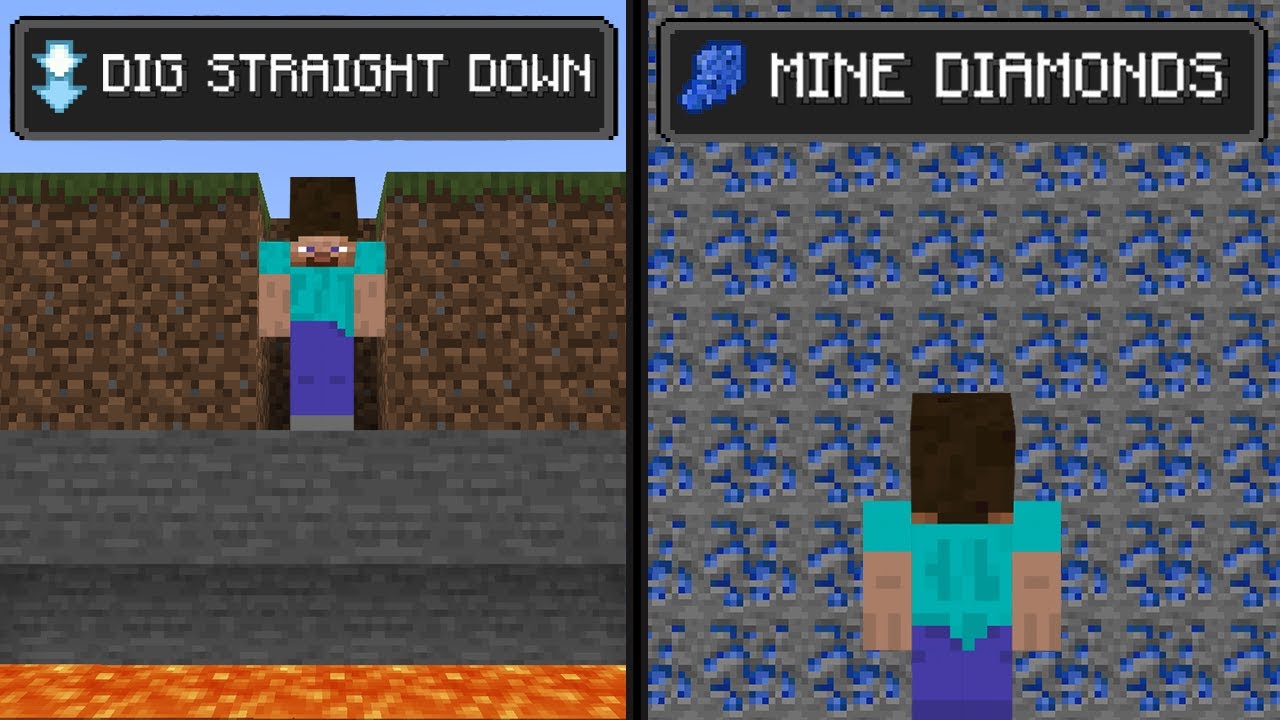 A Day in the Life of a Minecraft Noob: - Minecraft videos