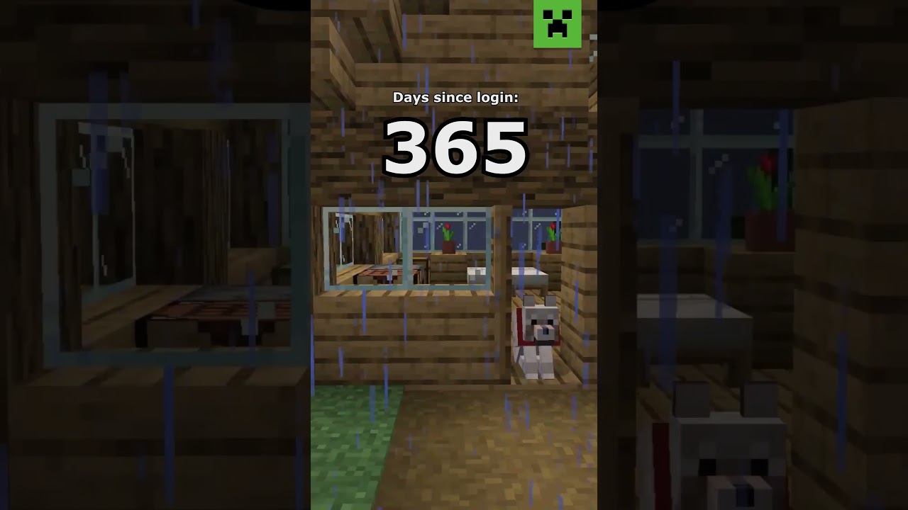 HOW LONG SINCE YOU LOGGED IN? - Minecraft videos