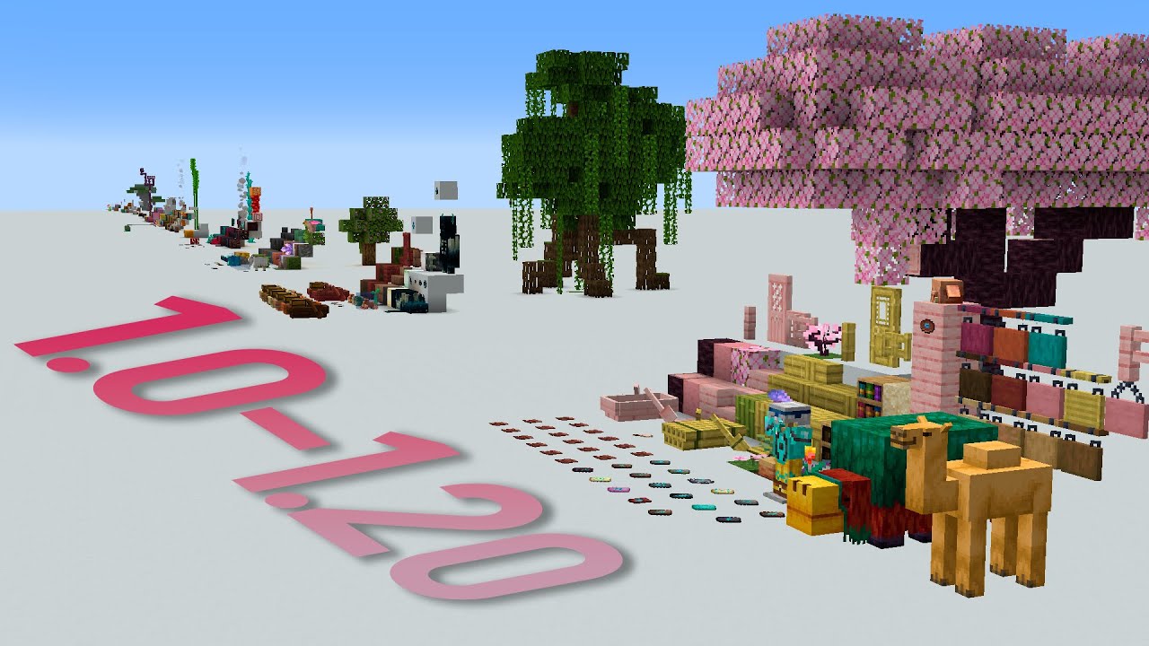 Every Major Minecraft Update 1.0 - 1.20 - Minecraft videos