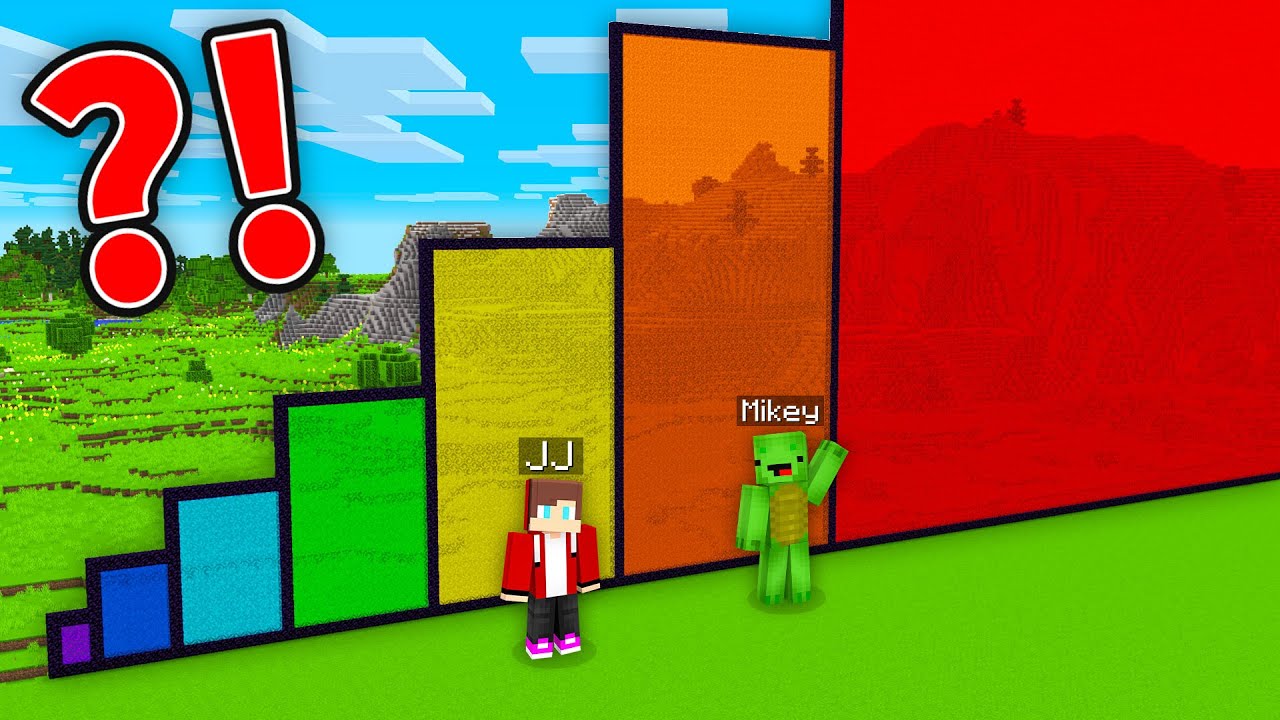 Mikey And Jj Found All Sizes Portal In Minecraft Maizen Minecraft