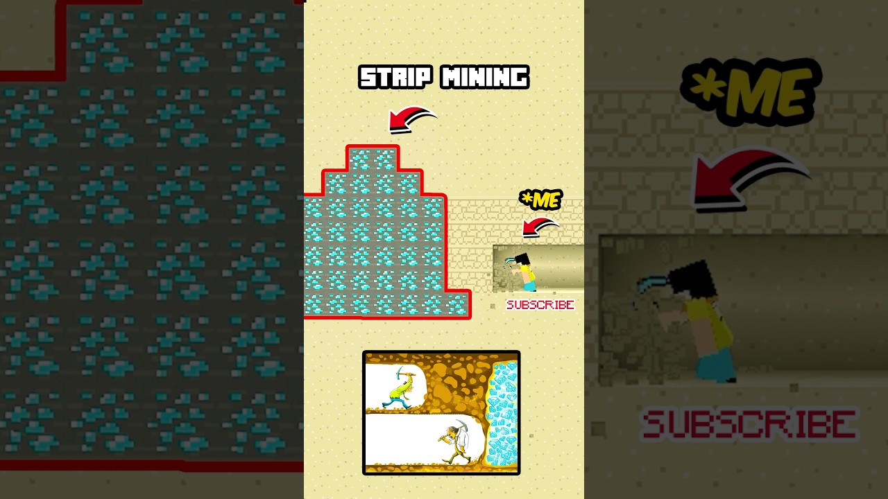 Strip Mining Be Like... #shorts #minecraft - Minecraft videos