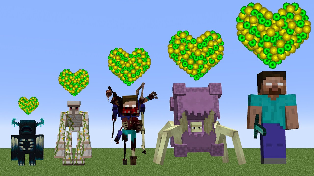 which bosses will give more xp? which All Minecraft Bosses and ...