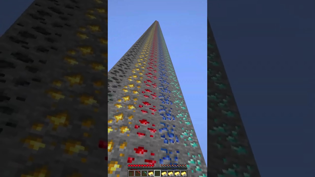 highest ores portals in Minecraft leads to...? #shorts #meme #memes ...