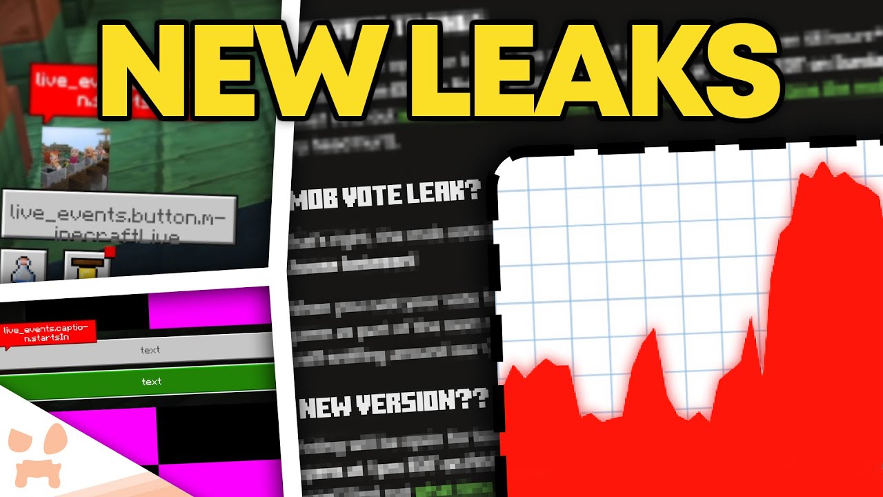 A Ton Of New BIG MINECRAFT LEAKS! (mob vote, new events, versions, and ...