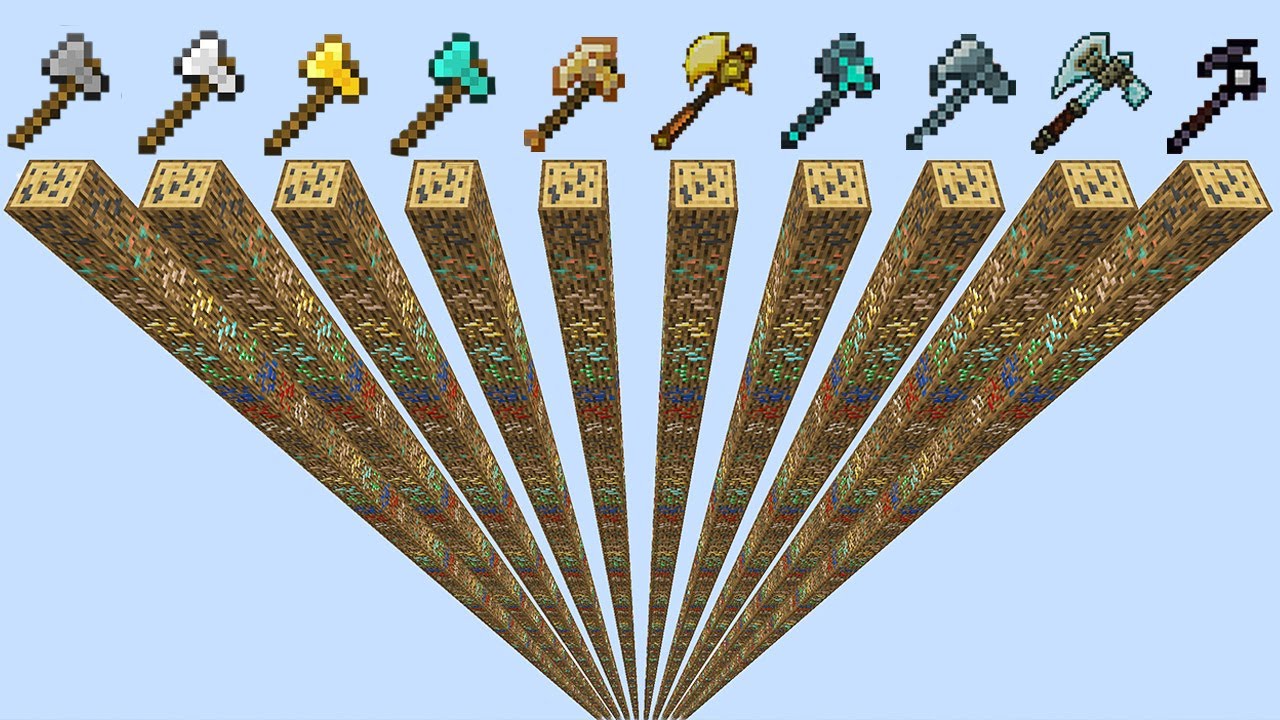 Which axe is the best tool in Minecraft times? - Minecraft videos