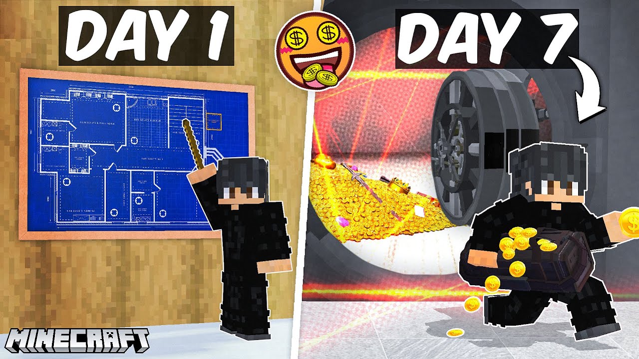 Junkeyy, Author at Minecraft videos