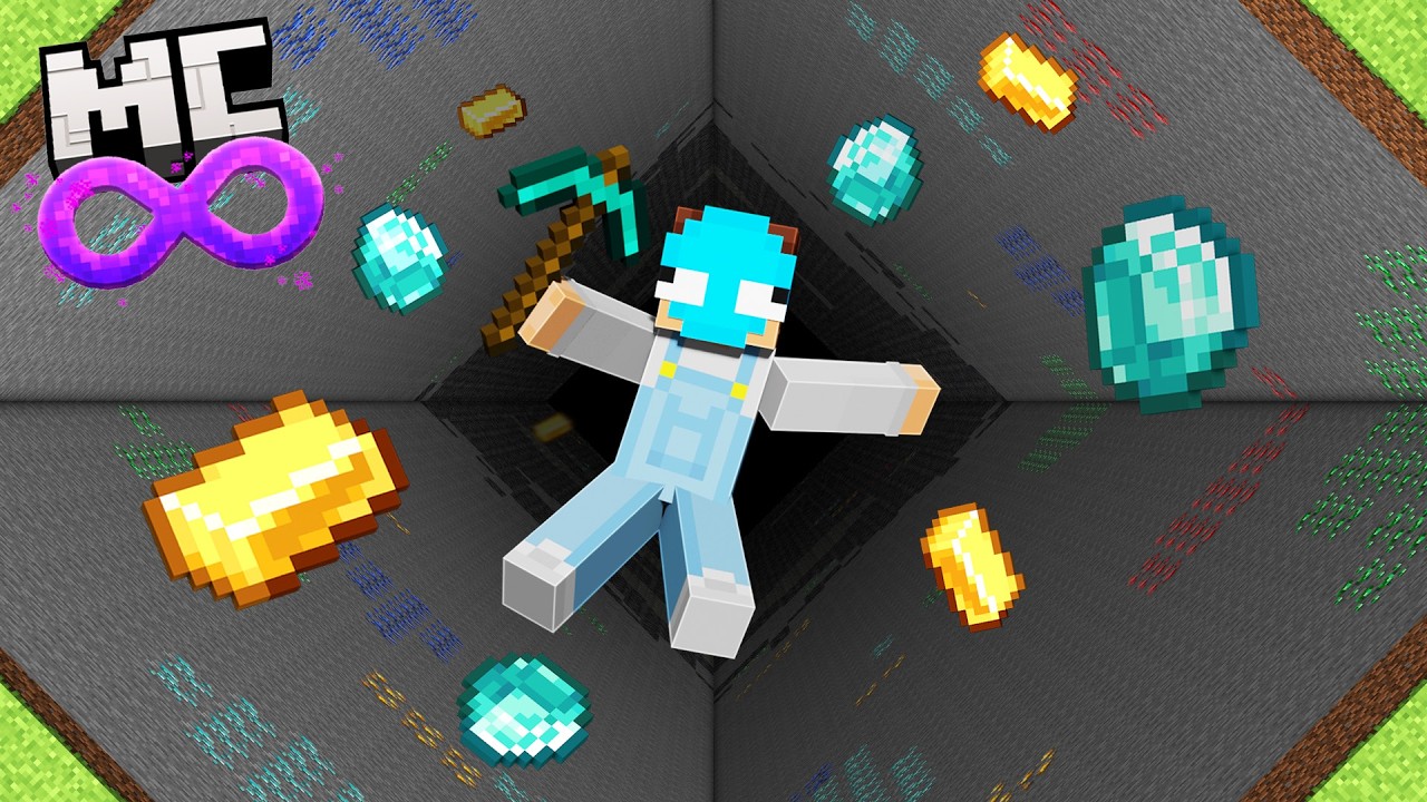 Wisp, Author at Minecraft videos