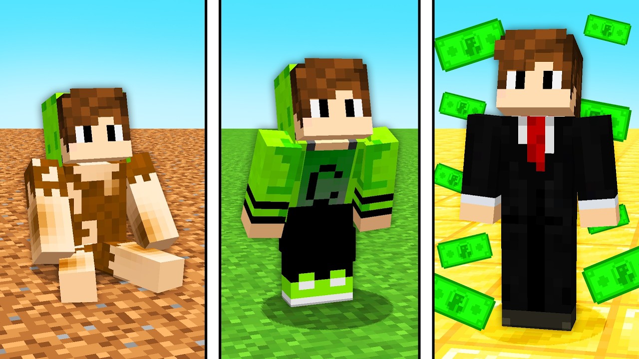 Cadres, Author at Minecraft videos