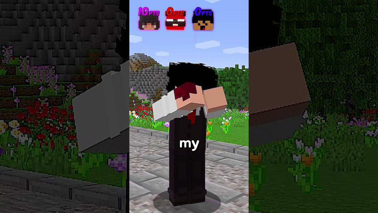 Knoxy, Author at Minecraft videos