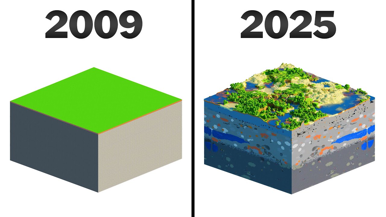 The Making of Minecraft - Minecraft videos